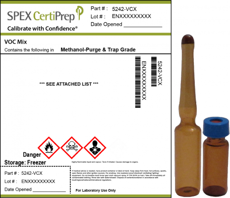 VOC Mix Standard - SCİ Kimya A.Ş.